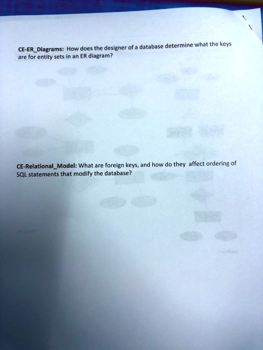 CE-ER Diagrams: How does the designer of a database determine what the ...