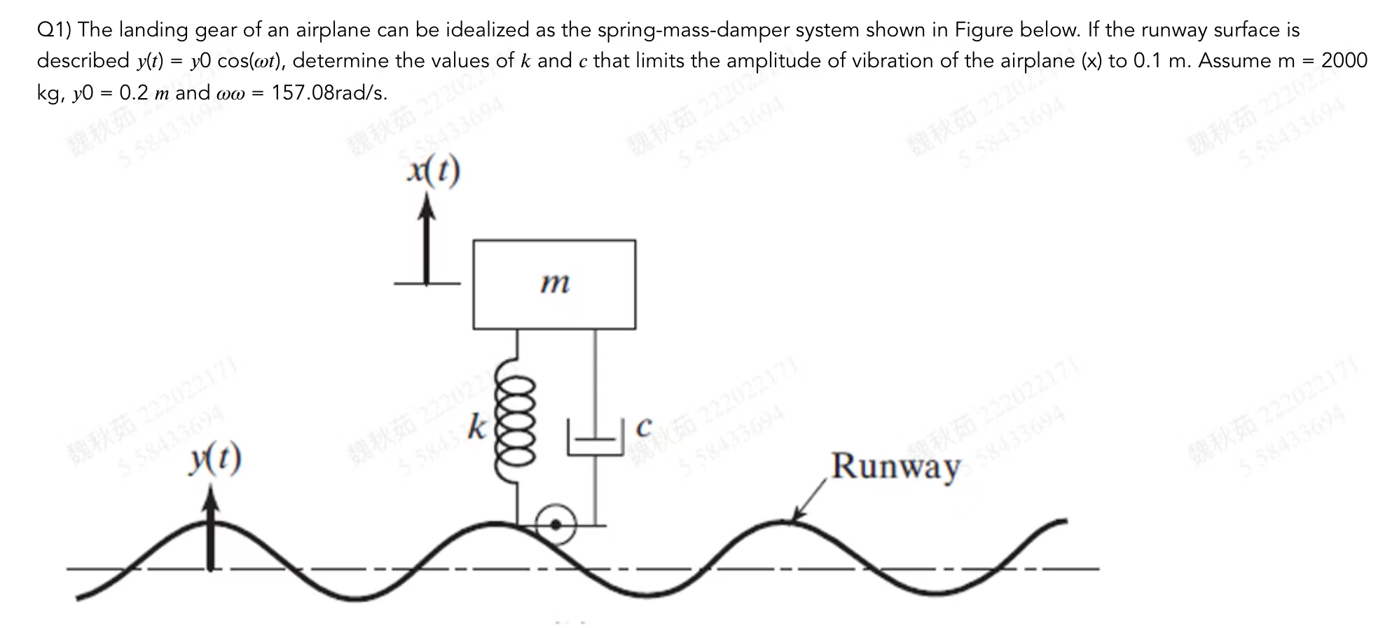 q1 the landing gear of an airplane can be idealized as the spring mass ...