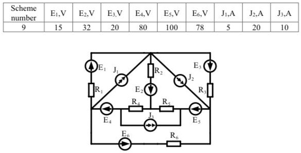 SOLVED: Task 1: Determine the currents (I) and voltages (V) within the provided circuit using ...