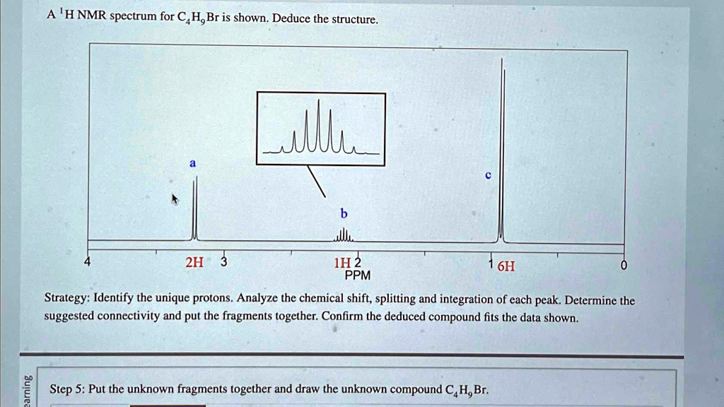 A 1H NMR spectrum for C4H9Br is shown. Deduce the structure. Strategy: Identify the unique ...