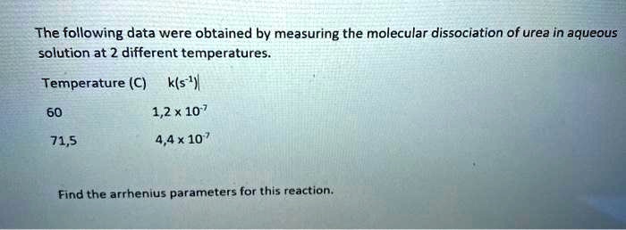 the following data were obtained by measuring the molecular ...