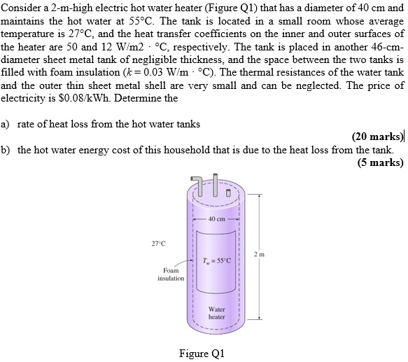 SOLVED: Consider a 2 m high electric hot water heater (Figure Q1) that ...