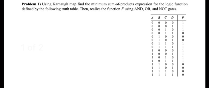 Solved Problem 1 Using Karnaugh Map Find The Minimum Sum Of Products Expression For The Logic