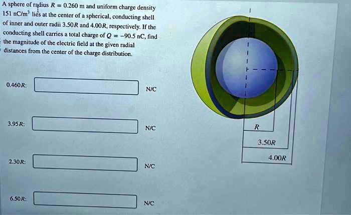SOLVED: Texts: A sphere of radius R = 0.260 m and uniform charge ...