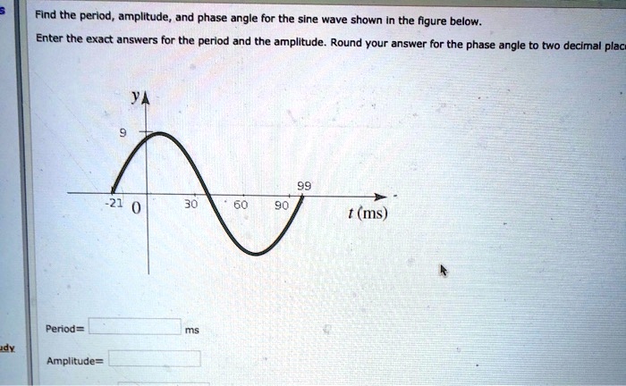 SOLVED: Find the period, amplitude, and phase angle for the sine wave ...