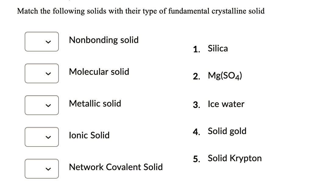 SOLVED:Match the following solids with their type of fundamental ...
