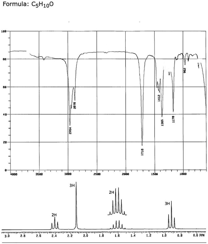 Formula: C5H10O