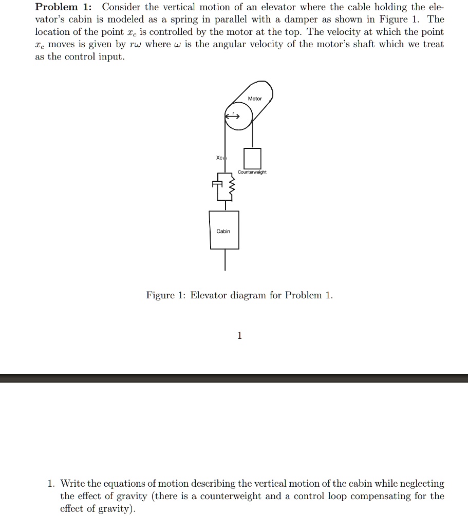 SOLVED: Problem 1: Consider the vertical motion of an elevator where ...