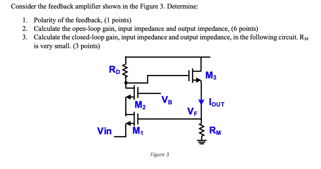 Consider the feedback amplifier shown in the Figure 3. Determine: 1. Polarity of the feedback ...
