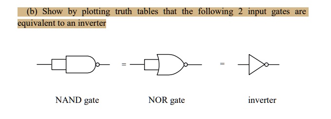 b show by plotting truth tables that the following 2 input gates are ...