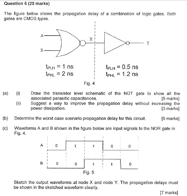 Question 6 (20 marks) The figure below shows the propagation delay of a combination of logic ...
