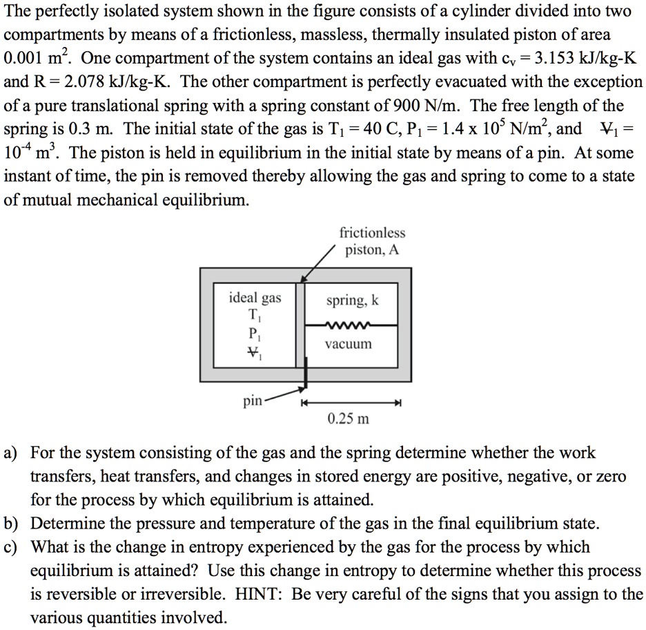 The perfectly isolated system shown in the figure consists of a ...