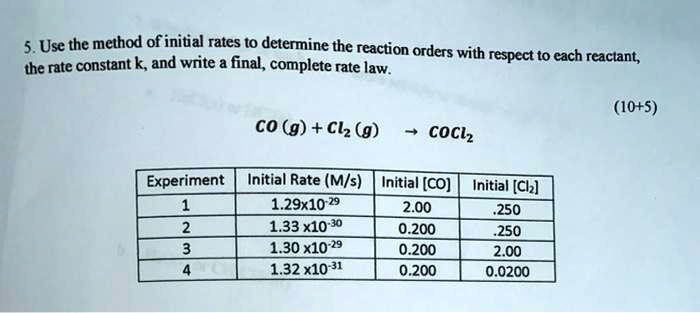 SOLVED: Use the method of initial rates to determine the reaction ...