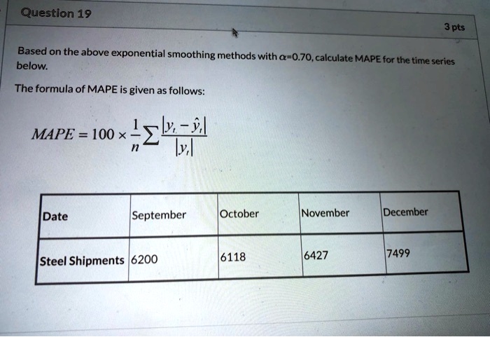 SOLVED: Based on the above exponential smoothing methods with Î±=0.70 ...