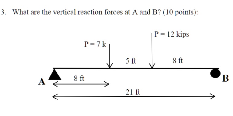 SOLVED: 3. What are the vertical reaction forces at A and B? (10 points ...