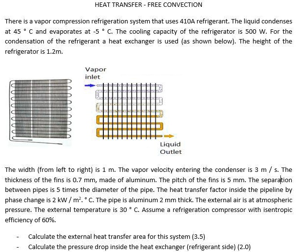 SOLVED: HEATTRANSFER-FREECONVECTION There is a vapor compression ...