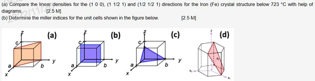 diagrams1111425m bdetermine the miller indices for the unit cells shown ...