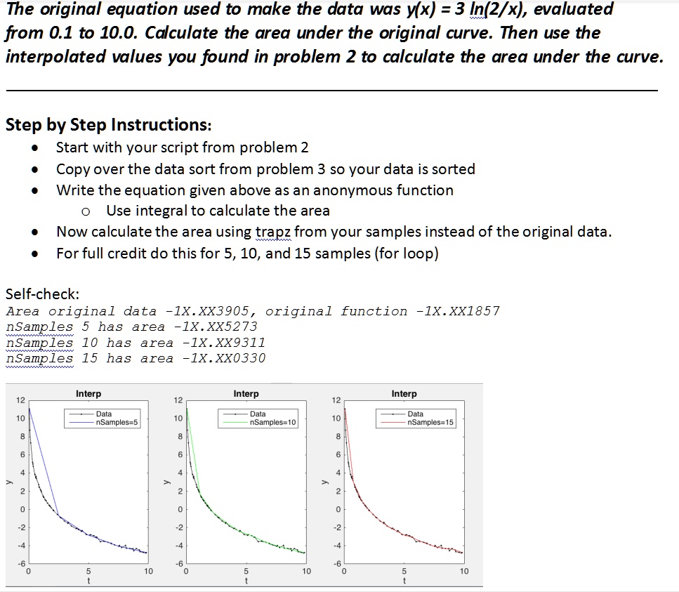 SOLVED: The original equation used to make the data was M(x) = 3 ln(2/x), evaluated from 0.1 to ...