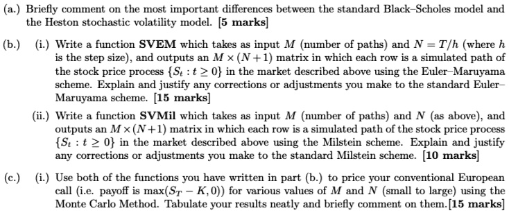 A Briefly Comment On The Most Important Differences Between The Standard Black Scholes Model