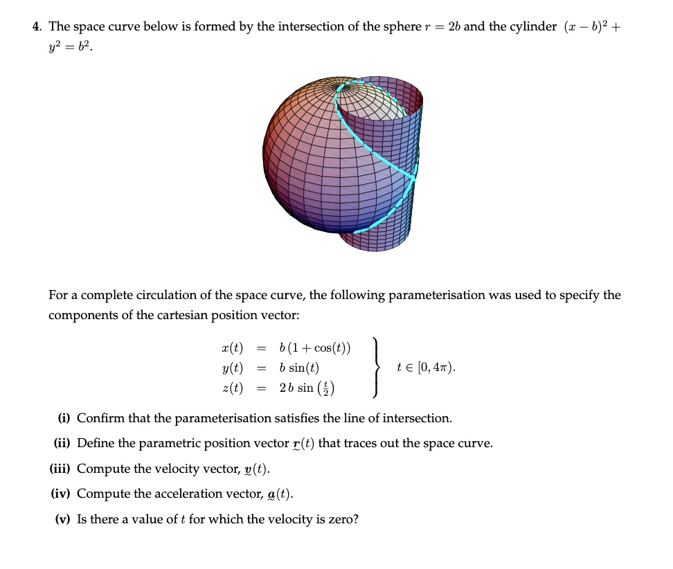 SOLVED:The space curve below is formed by the intersection of the ...
