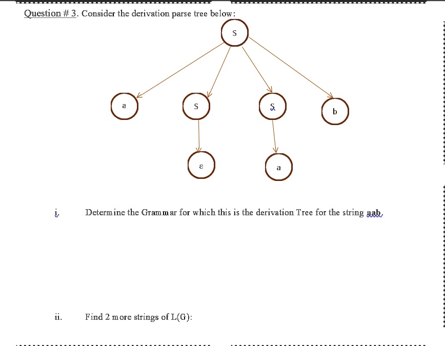 Question # 3. Consider the derivation parse tree below: i. Determine ...