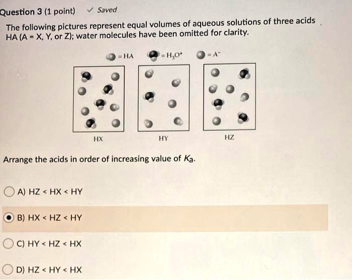 question 3 1 point saved the following pictures represent equal volumes of aqueous solutions of ...