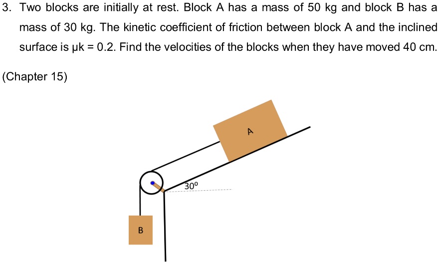 3 two blocks are initially at rest block has a mass of 50 kg and block b has mass of 30 kg the ...