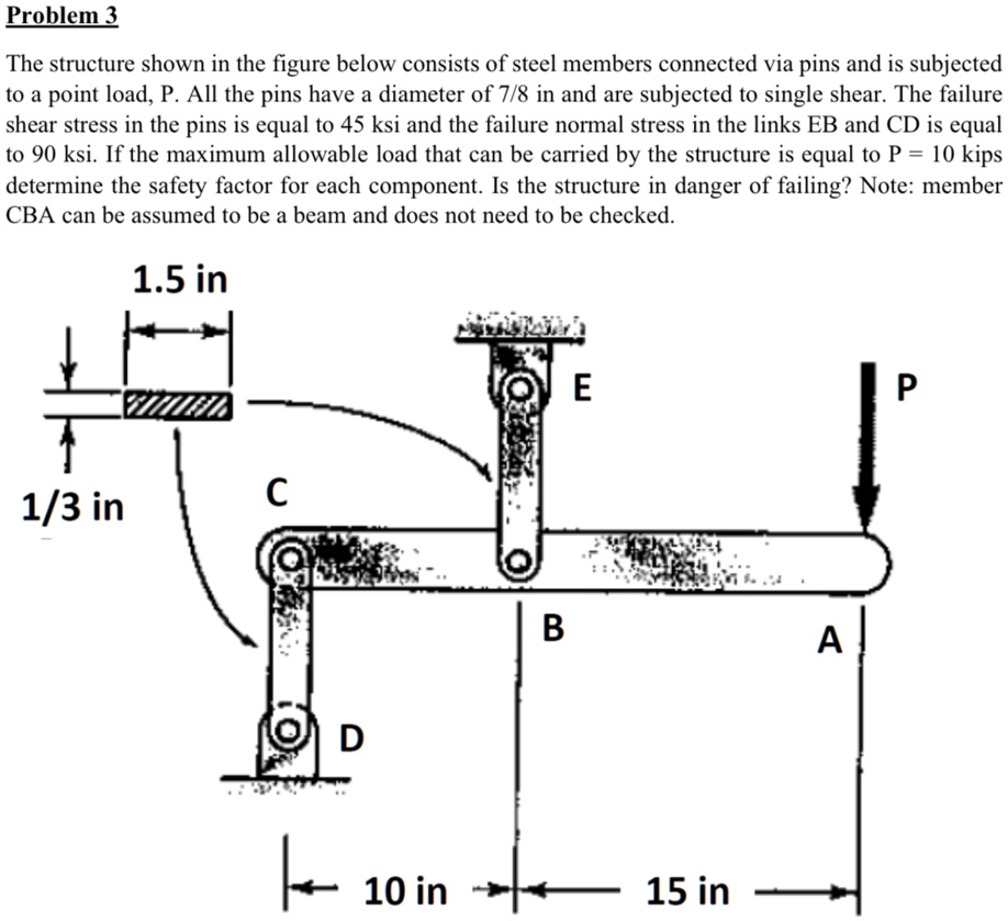 Please Help Asap!! Problem 3 The structure shown in the figure below consists of steel members ...