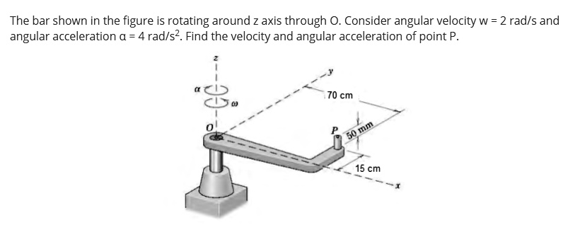 SOLVED: The bar shown in the figure is rotating around z axis through O. Consider angular ...