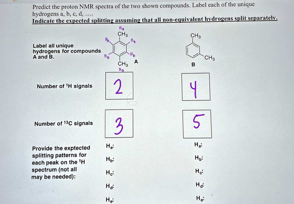 Predict the proton NMR spectra of the two shown compounds. Label each ...