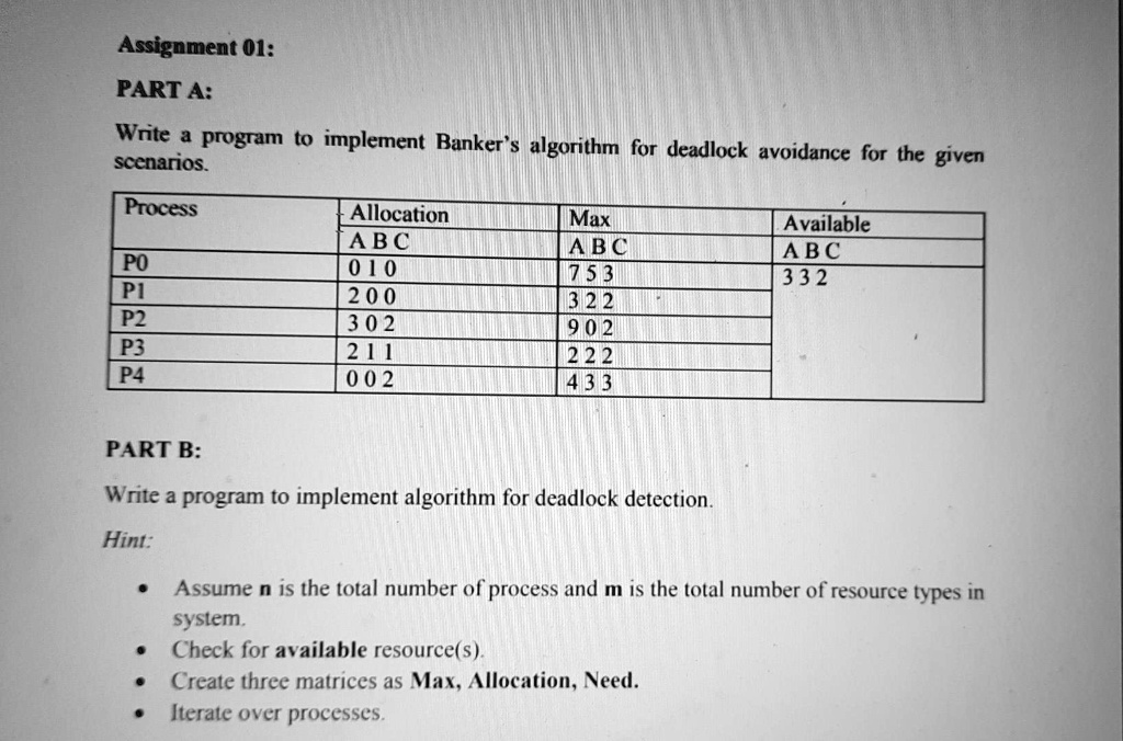 Solved Assignment 01 Part A Write A Program To Implement The Bankers Algorithm For Deadlock