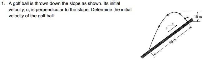 1. A golf ball is thrown down the slope as shown. Its initial velocity ...