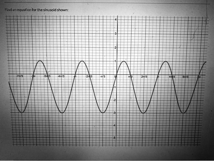 SOLVED: equation for the sinusoid shown: