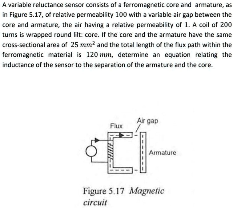 A variable reluctance sensor consists of a ferromagnetic core and armature, as in Figure 5.17 ...