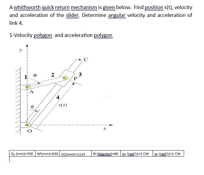 SOLVED: A whithworth quick return mechanism is given below. Find position s(t), velocity and ...