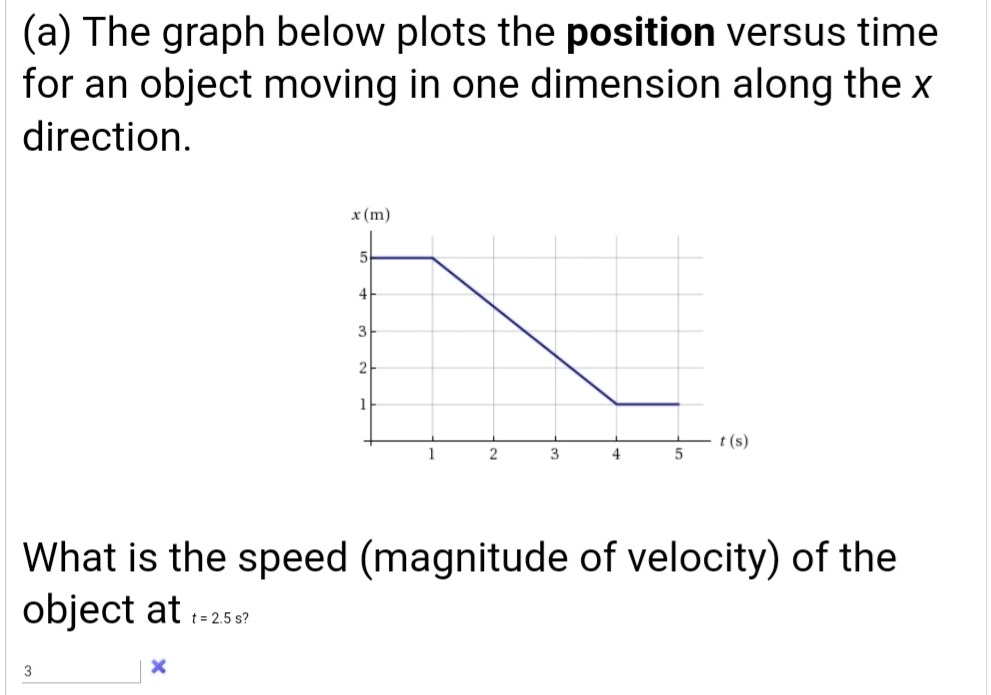 SOLVED: (a) The graph below plots the position versus time for an object moving in one dimension ...