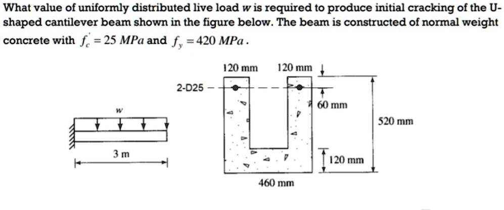 'Reinforced Concrete Design What value of uniformly distributed live ...