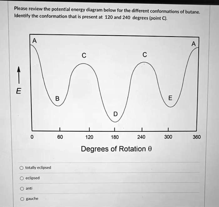 SOLVED: Please review the potential energy diagram below for the ...
