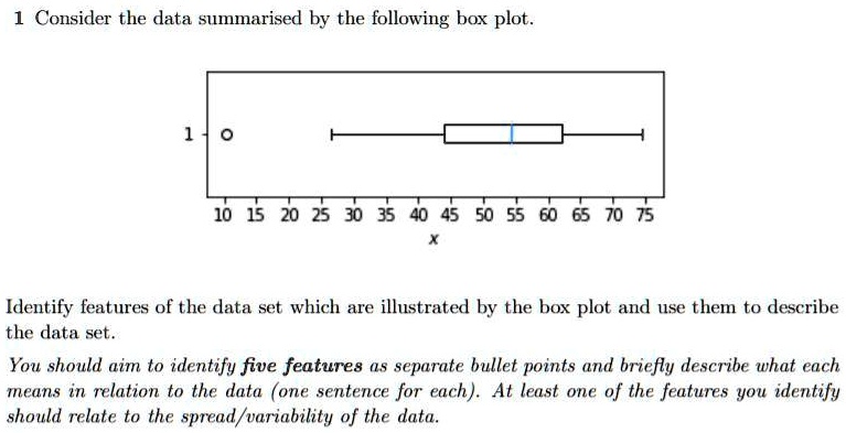 SOLVED: Consider the data summarised by the following box plot. 10 15 20 25 30 3540 45 50 55 ]60 ...