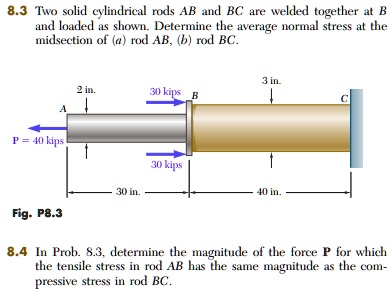 8.3 Two solid cylindrical rods AB and BC are welded together at B and ...