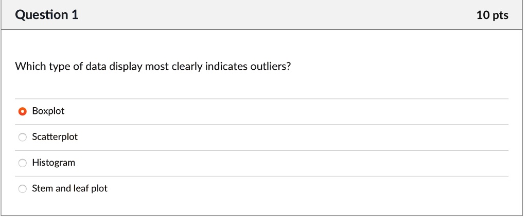 SOLVED: Question 1 10 pts Which type of data display most clearly ... SOLVED: Question 1 10 pts Which type of data display most clearly ...