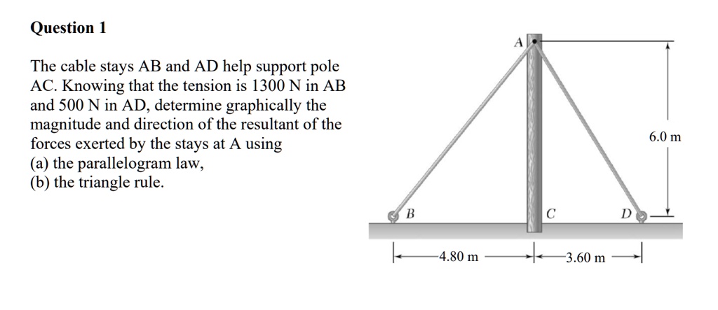 Question 1 The cable stays AB and AD help support pole AC. Knowing that the tension is 1300 N in ...