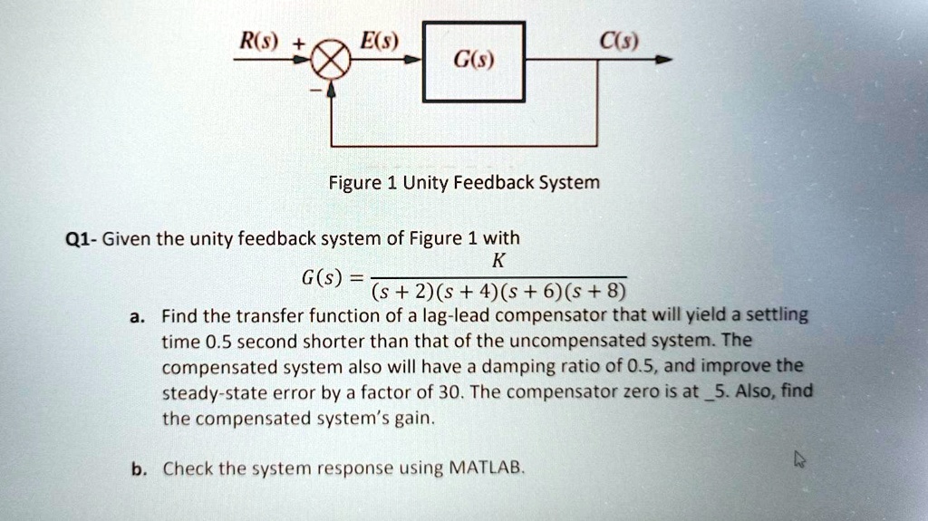 Solved Rs Es Cs Gs Figure 1 Unity Feedback System Q1 Given The Unity Feedback System