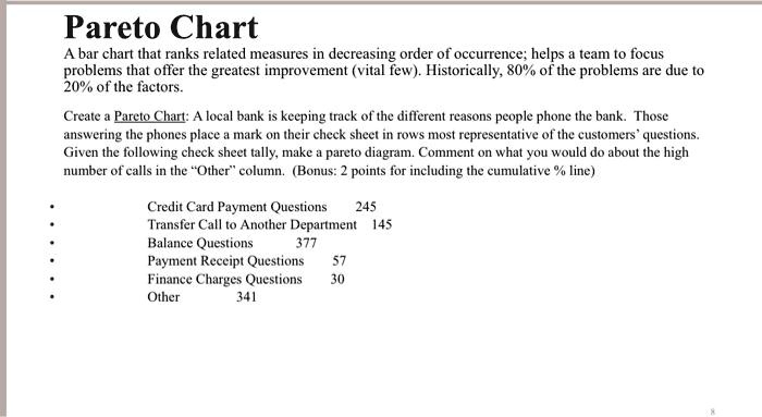 Pareto Chart A bar chart that ranks related measures in...