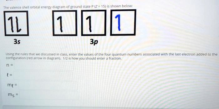 SOLVED: The valence shel orbital energy diagram 0l ground stale (Z = 15) Is shown belowa; 1L 35 ...