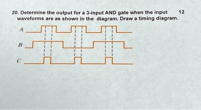 20 Determine The Output For A 3 Input And Gate When The Input Waveforms Are As Shown In The