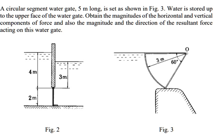 A circular segment water gate, 5 m long, is set as shown in Fig. 3 ...