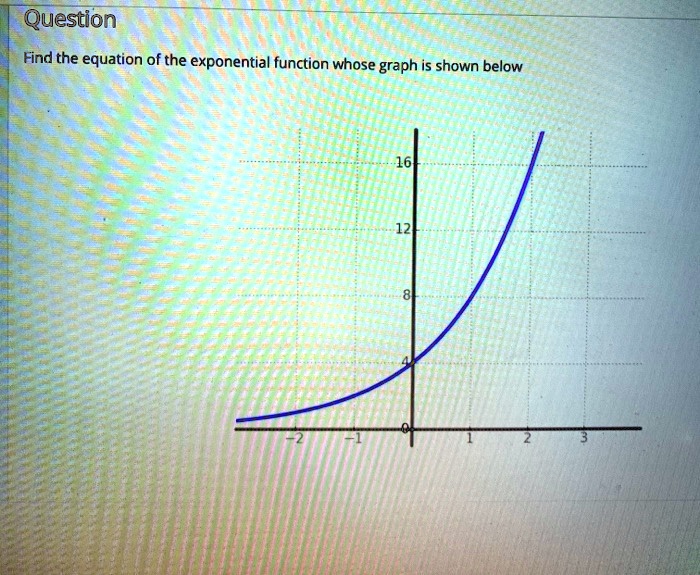SOLVED: Question Find the equation of the exponential function whose ...