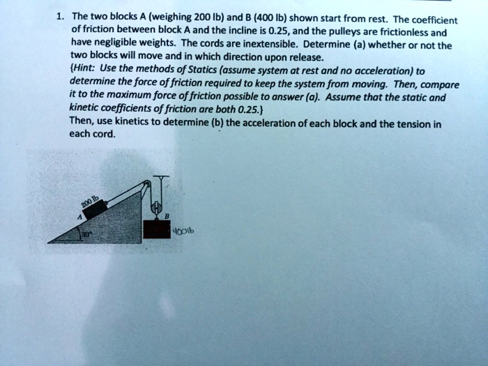 SOLVED: The two blocks (weighing 200 lb) and B (400 lb) shown start ...