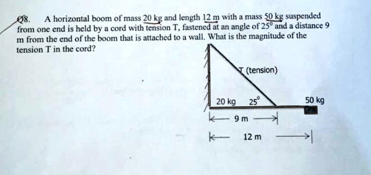 SOLVED: A horizontal boom of mass 20 kg and length 12 m with a mass of 50 kg suspended from one ...